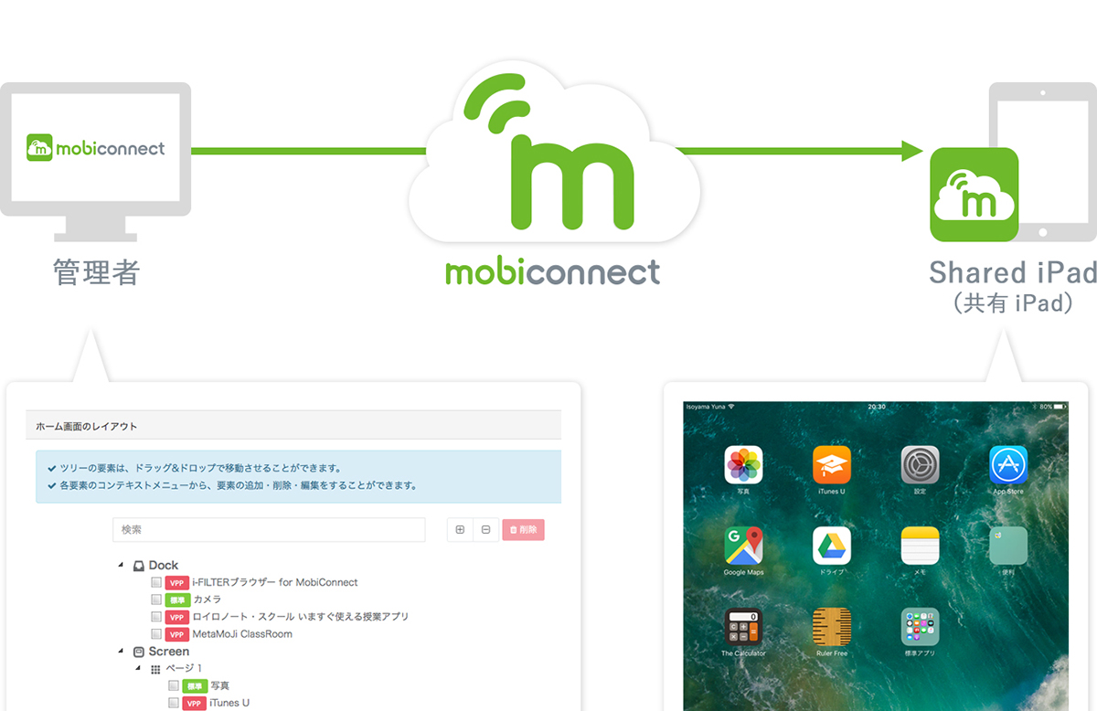 Shared iPadの画面設定に対応した「MobiConnect」最新バーション | ICT教育ニュース