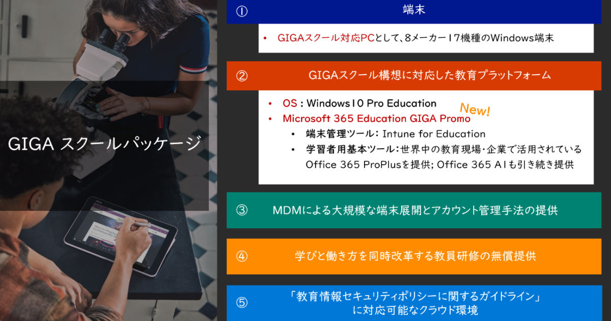 日本マイクロソフト、GIGAスクール案件限定で「GIGA Promo」を提供 | ICT教育ニュース