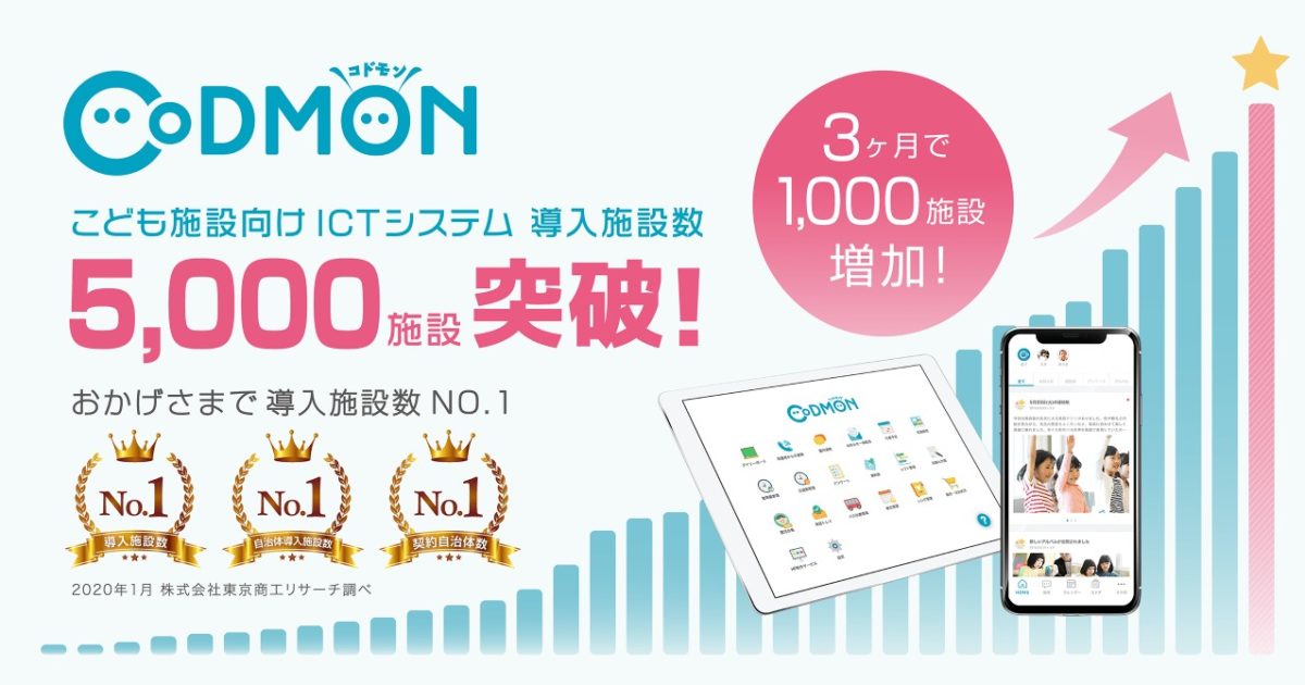 こども施設向けICTシステム「CoDMON」、導入施設数5000を突破 | ICT教育ニュース