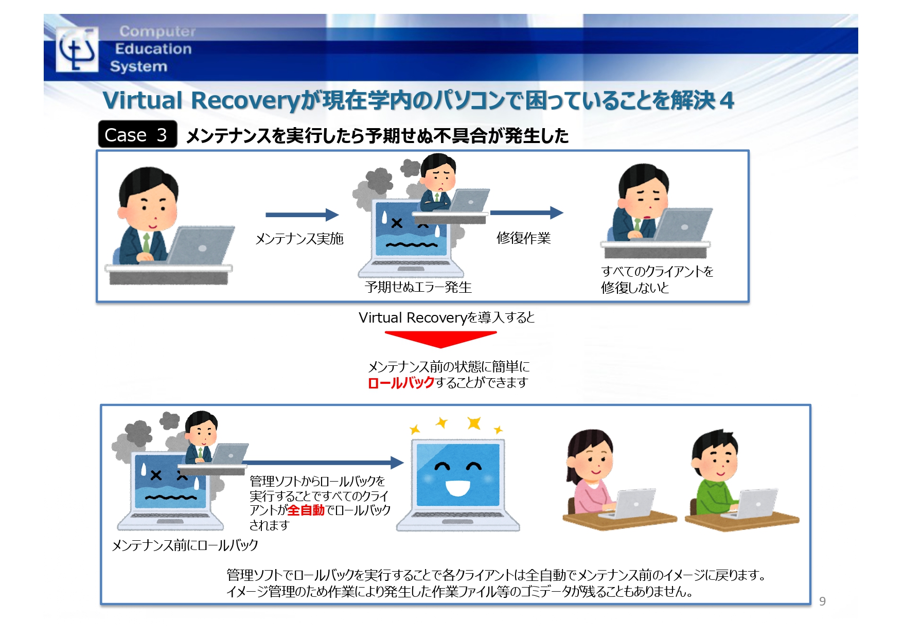 環境復元ソフト「Virtual Recovery ver.2」で、時間コスト8割減 /芦屋大学 | ICT教育ニュース