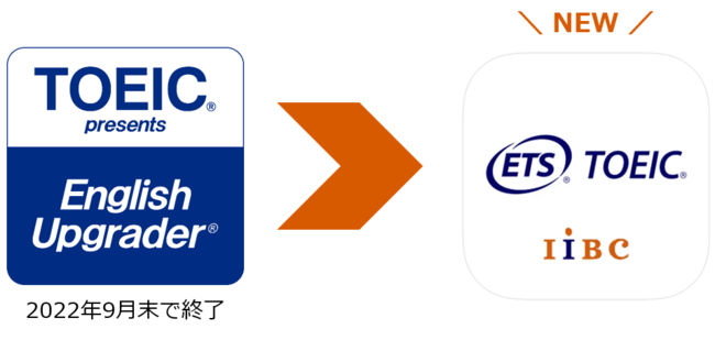 IIBC、TOEIC公式のアプリにビジネスや日常の英会話が学べるコンテンツを追加 | ICT教育ニュース