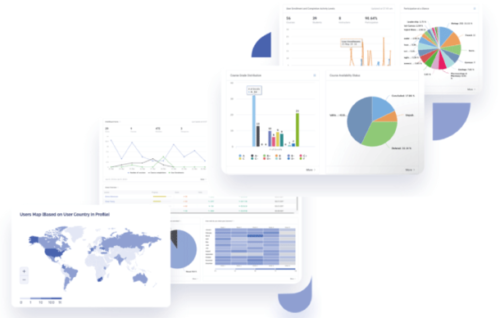 イーラーニング、グローバルラーニングアナリティクスツール 「IntelliBoard」提供開始 | ICT教育ニュース