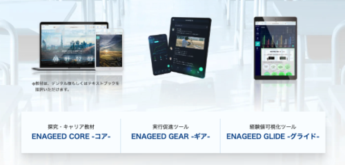 次世代型キャリア教育「ENAGEED」、教育現場での22年度の導入実績を公表 | ICT教育ニュース