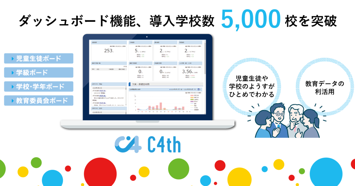 EDUCOM、統合型校務支援システム「C4th」でダッシュボード機能導入5000校を突破 | ICT教育ニュース