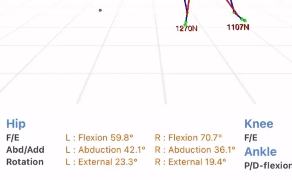 TNQ Tech、スマホ1台で研究室レベルの3D動作解析が可能なアプリ「MOVE!」発売 | ICT教育ニュース